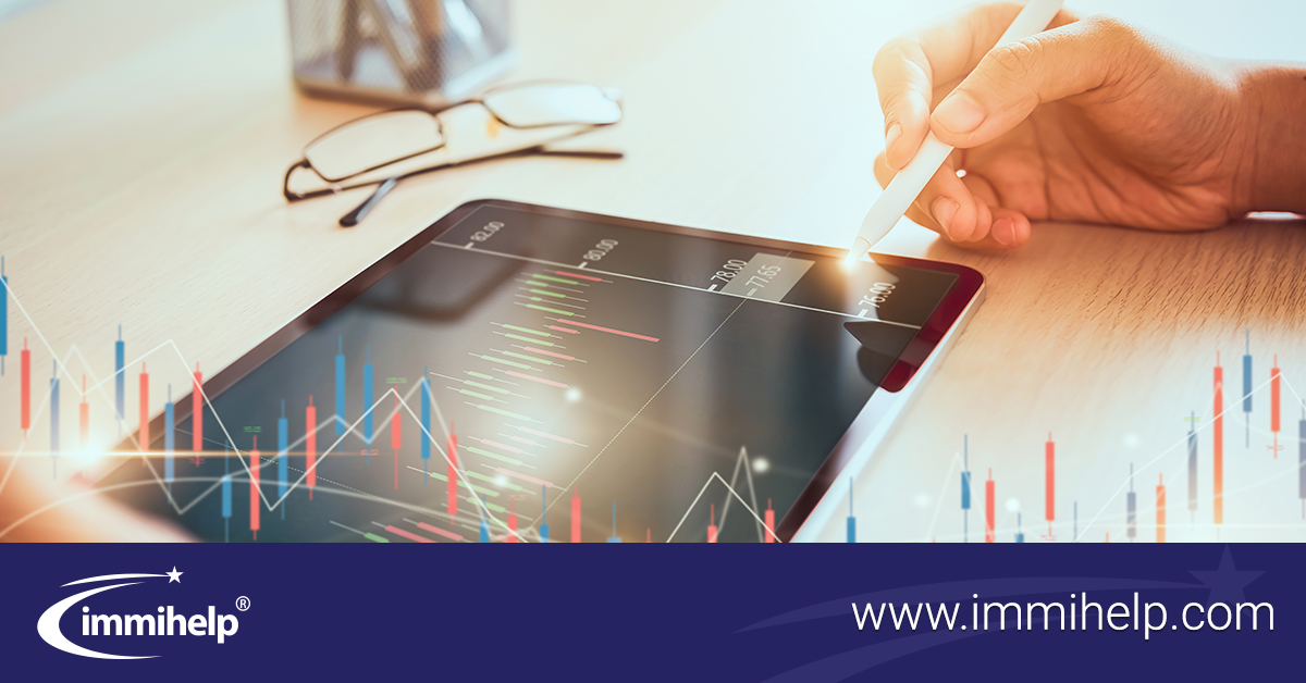 NRIs and Derivative Trading - Immihelp