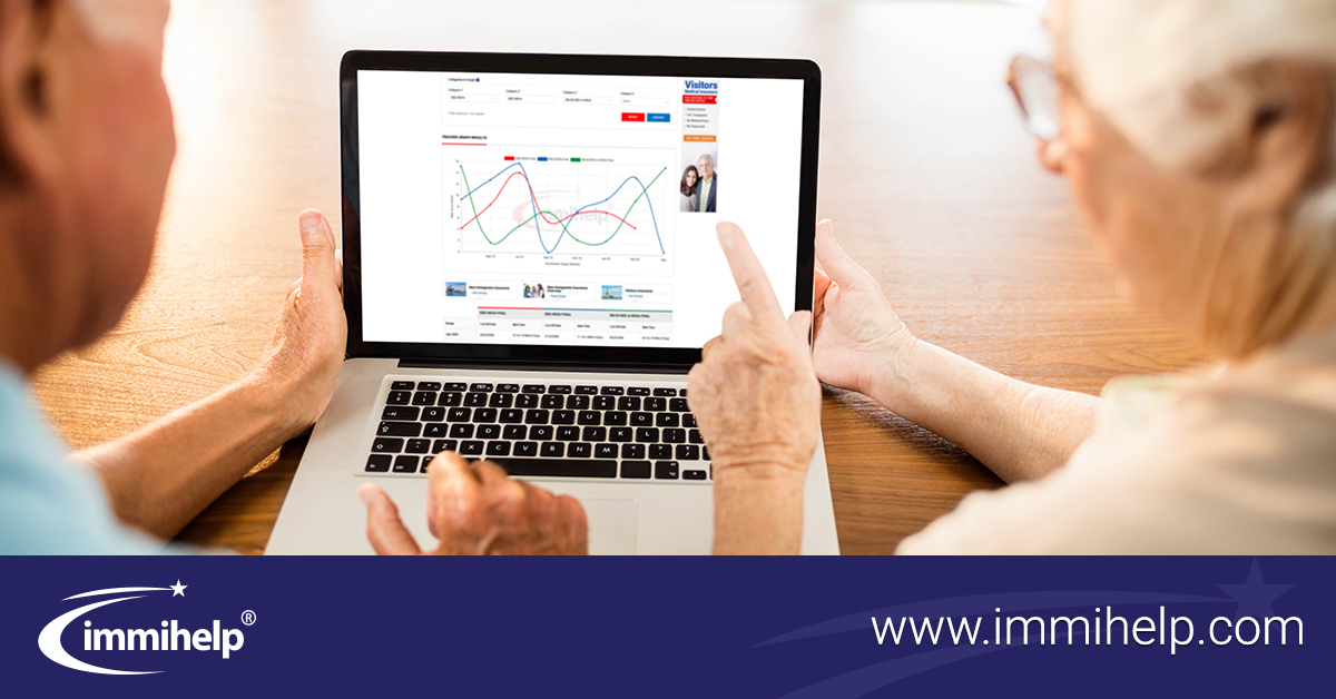 Useful tools for U.S. immigration, Visas and Travel