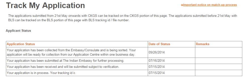 OCI Tracker - CKGS (Atlanta location) - Immigration forums for visa ...
